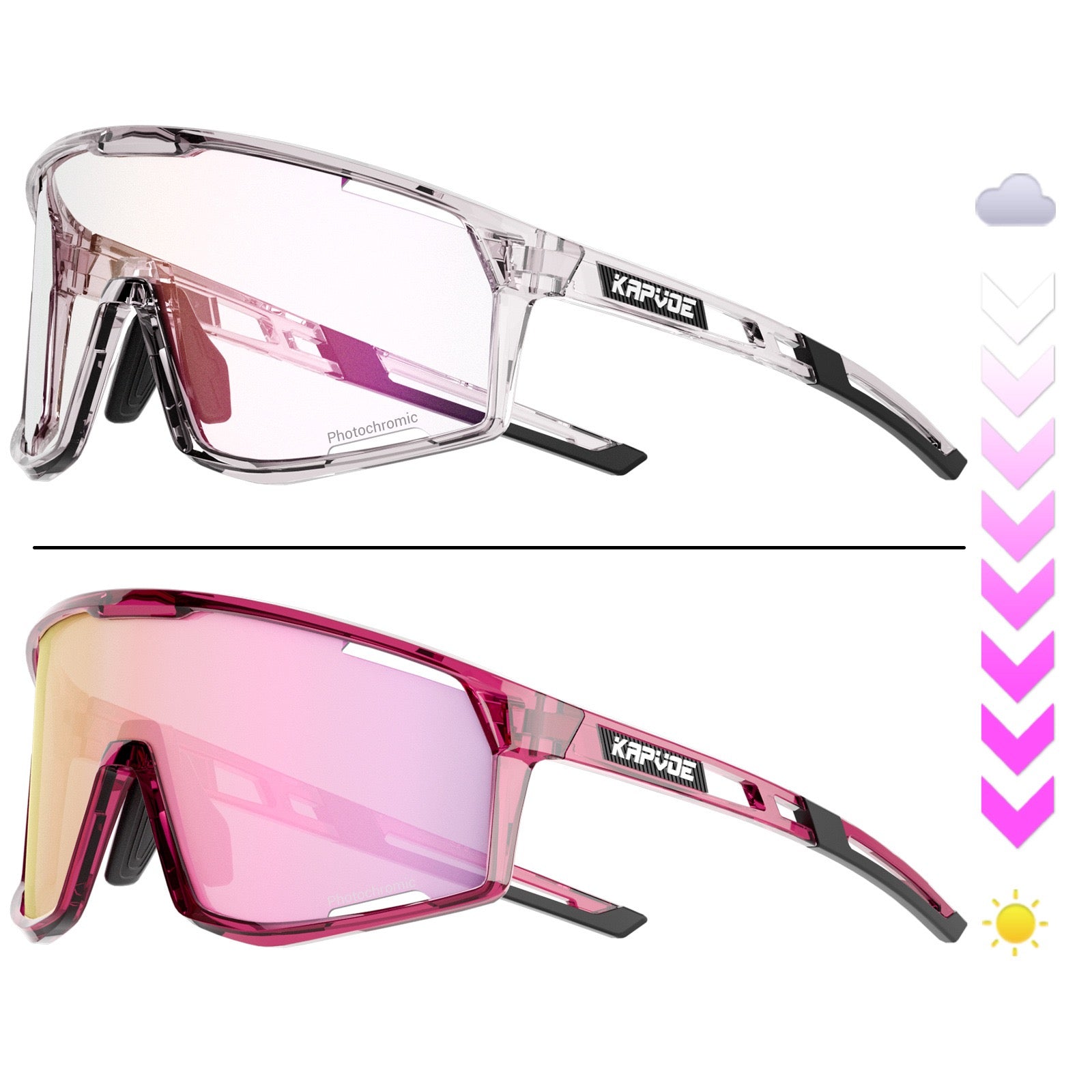 Kapvoe Color Changing Frames 感光騎行變色眼鏡 – CHRIS CYCLE